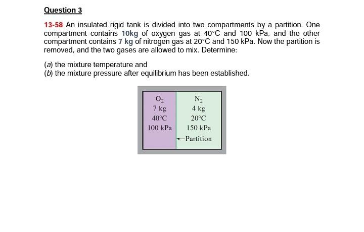 Solved Question 3 13-58 An insulated rigid tank is divided | Chegg.com