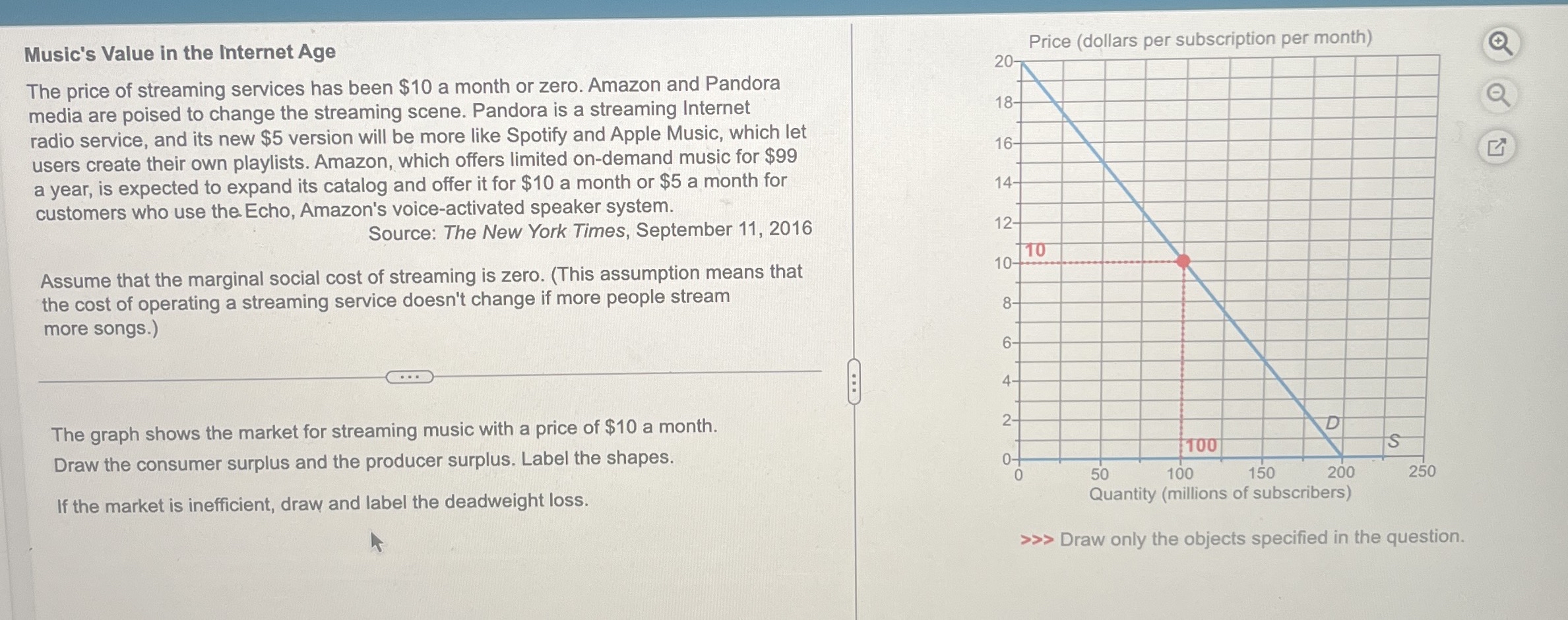 Solved *Can you draw the shape onto the graph and label it | Chegg.com