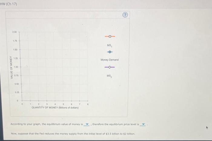 Solved The following table gives the quantity of money | Chegg.com