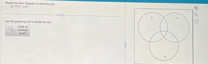 Solved Shade the Venn Diagram to show the set. Use the | Chegg.com