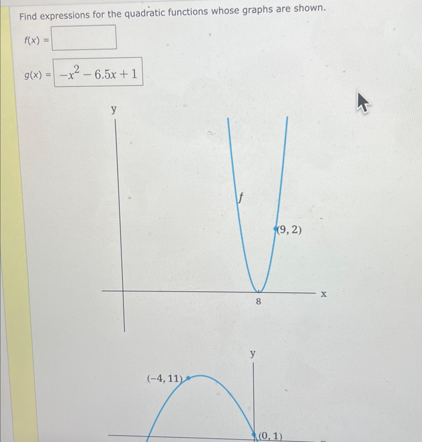 Find expressions for the quadratic functions whose | Chegg.com