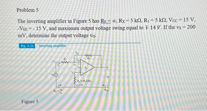 The inverting amplifier in Figure 5 has | Chegg.com