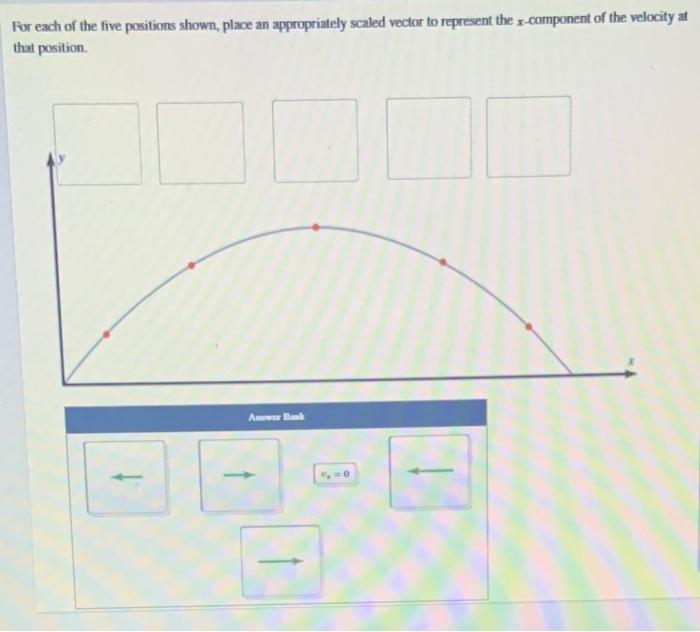Solved An object undergoes projectile motion as shown from | Chegg.com