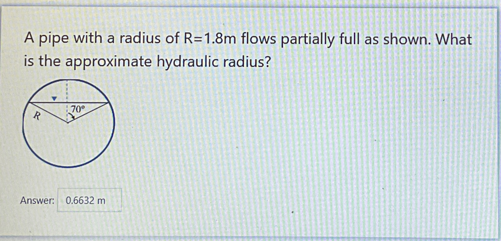 Solved A pipe with a radius of R=1.8m ﻿flows partially full | Chegg.com