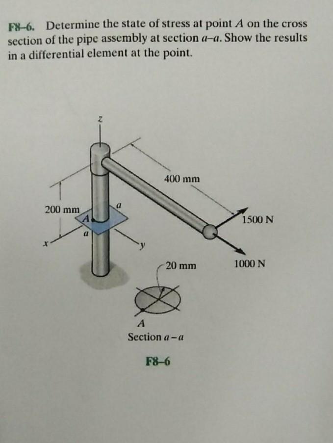 Solved F8-6. Determine the state of stress at point A on the | Chegg.com
