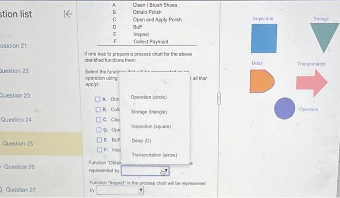 Solved For a shoe shine process, the following functions | Chegg.com
