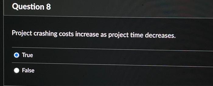 Solved Project crashing costs increase as project time | Chegg.com