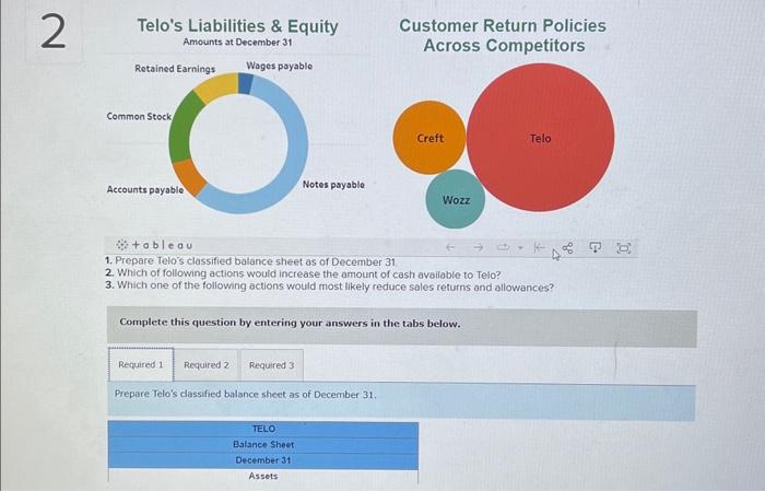 As owner of Telo, a startup business, you are | Chegg.com
