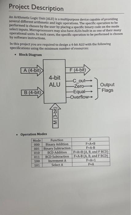 Solved An Arithmetic Logic Unit (ALU) is a multipurpose | Chegg.com