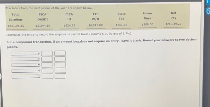 Solved Journalize the entry to record the employer's payroll | Chegg.com