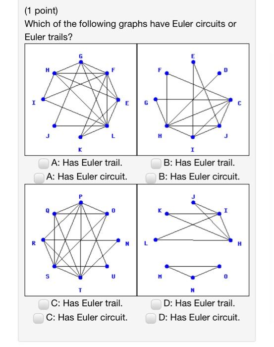 Solved (1 point) Which of the following graphs have Euler | Chegg.com