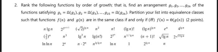 Solved 2. Rank the following functions by order of growth; | Chegg.com