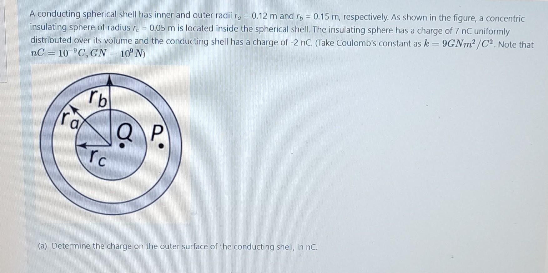 Solved A conducting spherical shell has inner and outer | Chegg.com