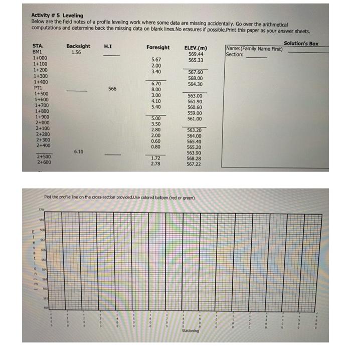 Solved Activity #5 Leveling Below are the field notes of a | Chegg.com