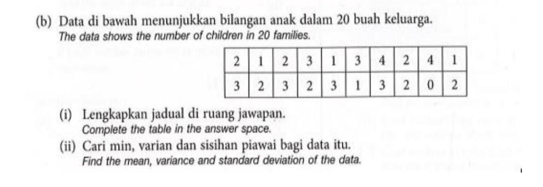 Solved b) Data di bawah menunjukkan bilangan anak dalam 20 | Chegg.com