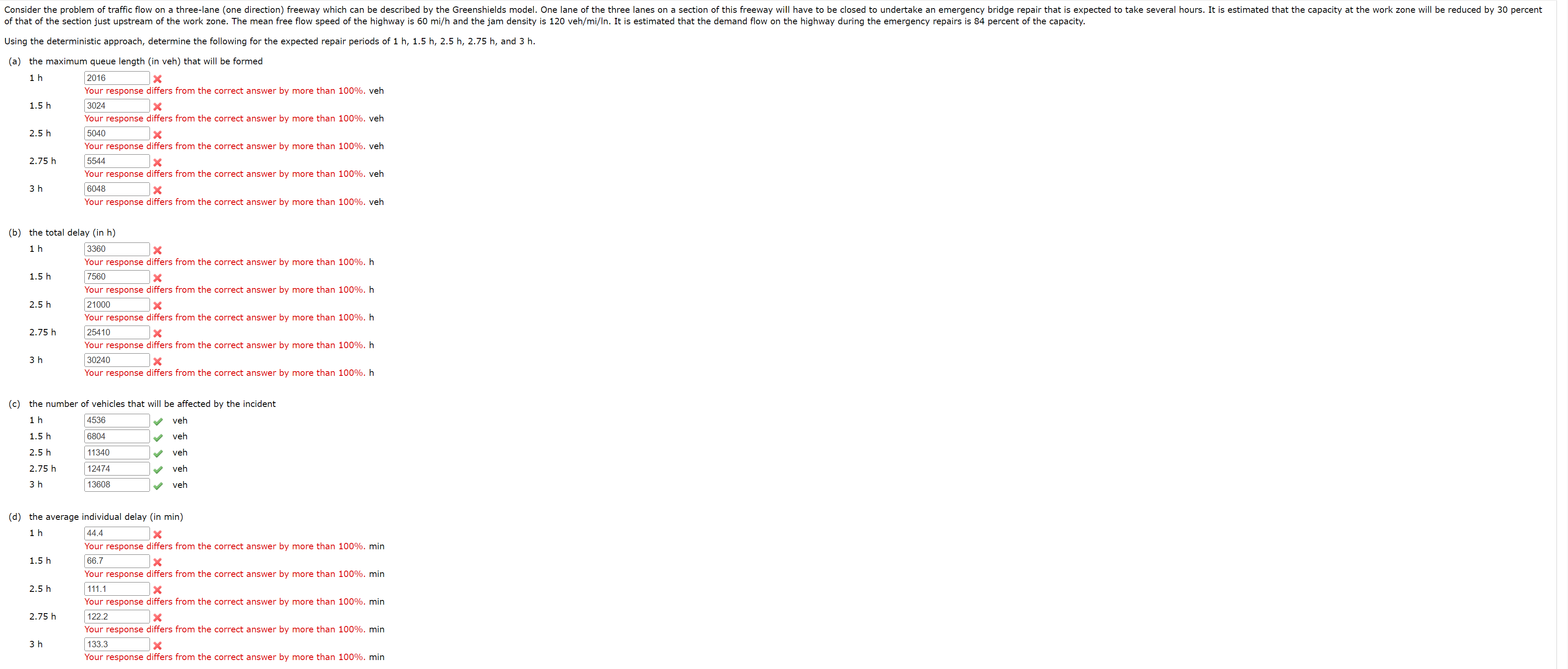 Solved Using the deterministic approach, determine the | Chegg.com