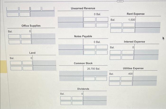 Solved Reference Requirement 2. The acoounts isted in the | Chegg.com