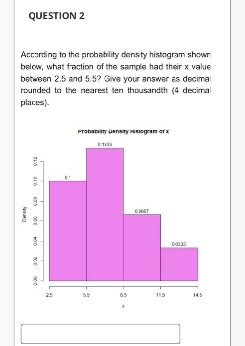 Solved QUESTION 3 If we draw the relative frequency | Chegg.com