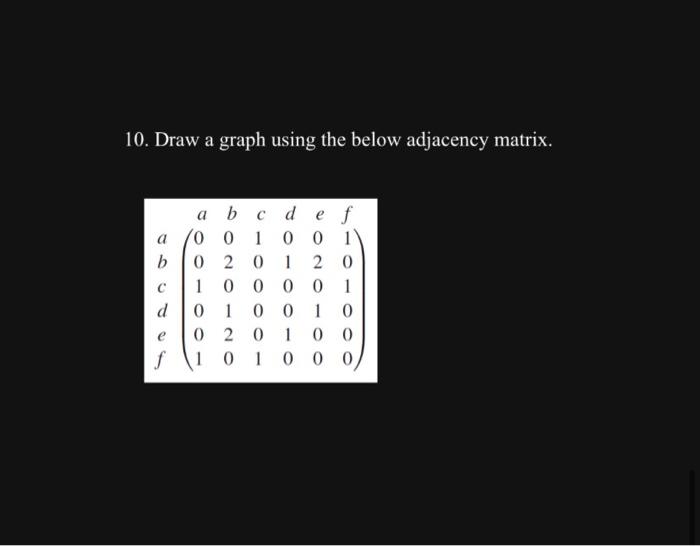 Solved This question is from an intro to discrete structures | Chegg.com