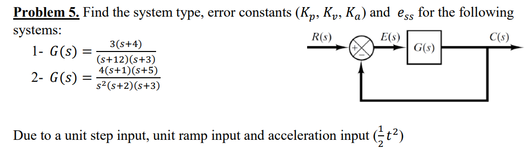 Solved Problem 5. ﻿Find the system type, error constants | Chegg.com