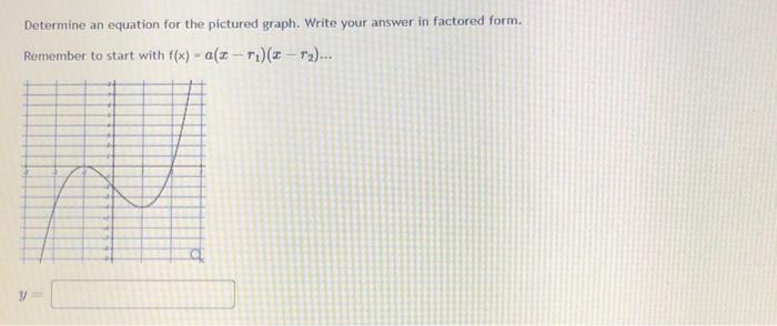 Solved Determine an equation for the pictured graph. Write | Chegg.com