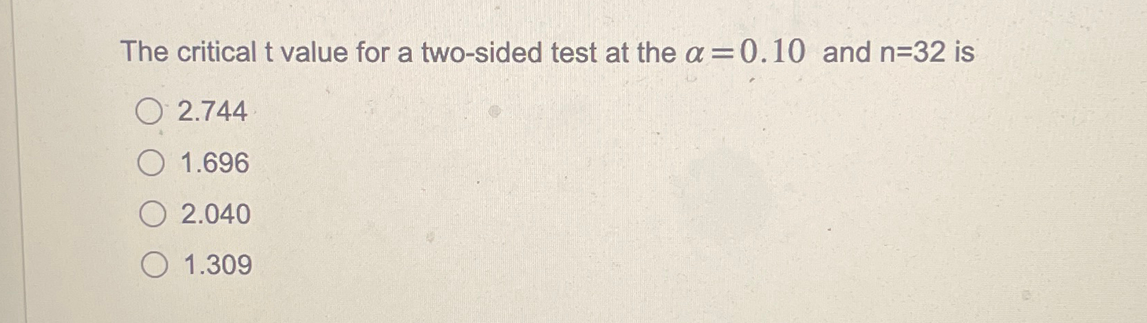 Solved The critical t ﻿value for a two-sided test at the | Chegg.com