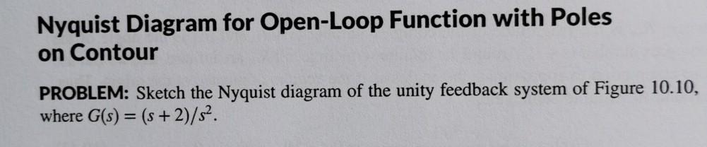 Solved Nyquist Diagram for Open-Loop Function with Poles on | Chegg.com