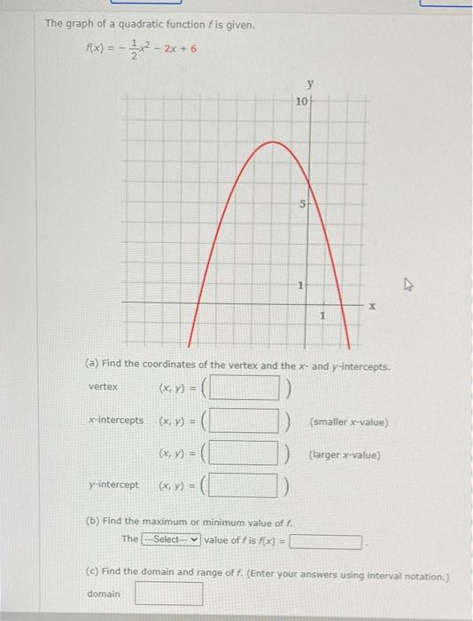 Solved The graph of a quadratic function fis given. F(x) = - | Chegg.com