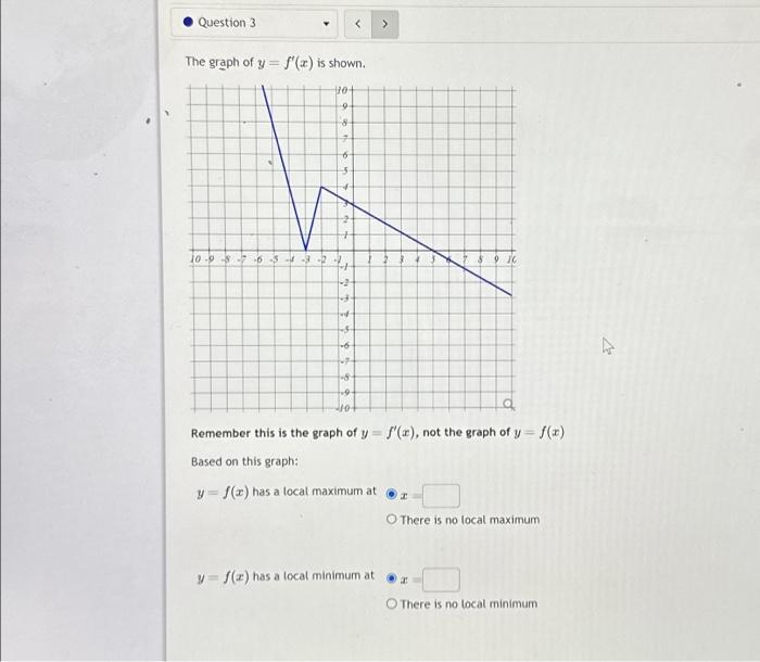 [Solved]: The graph of y=f(x) is shown. Remember this is th