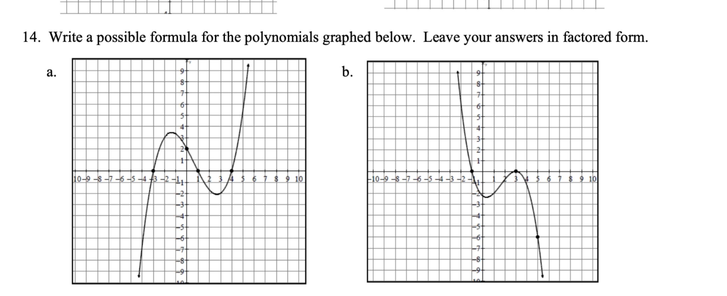 Solved Write a possible formula for the polynomials graphed | Chegg.com