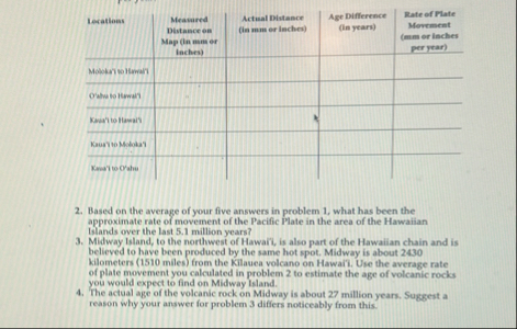 [Solved]: Exercise 33 Problems-Part II Name Section q, Usin