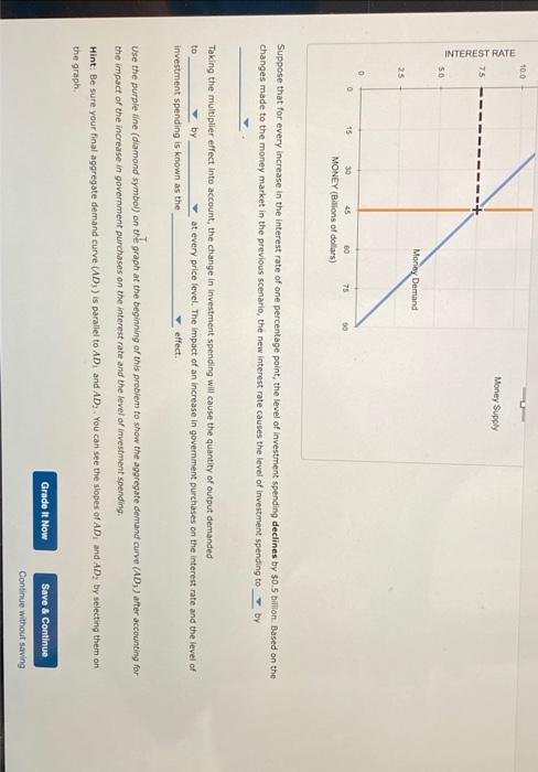 Solved Suppose there is some hypothetical economy in which | Chegg.com