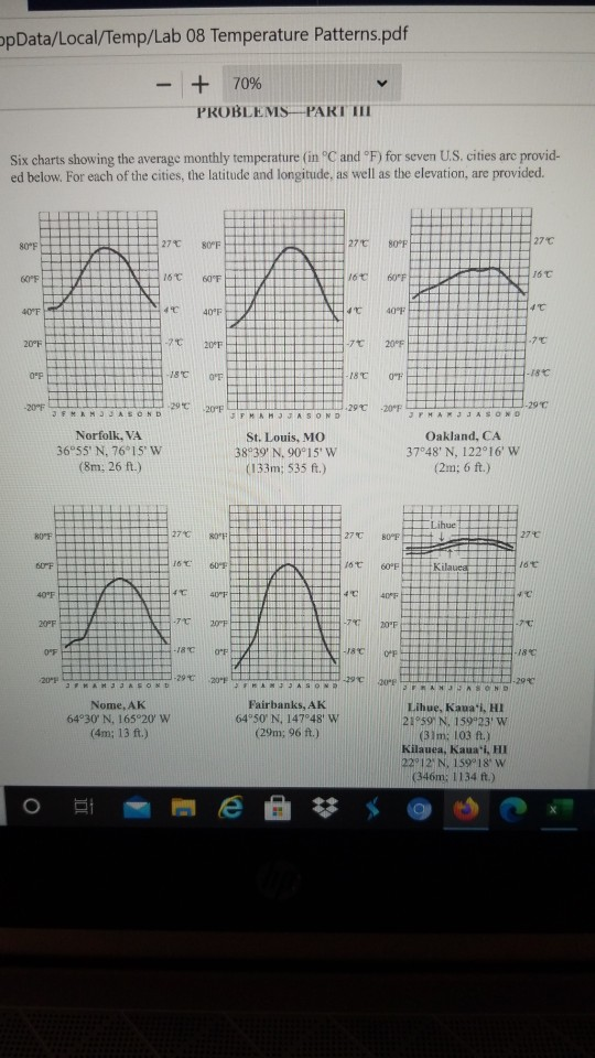 Solved pData/Local/Temp/Lab 08 Temperature Patterns.pdf + | Chegg.com