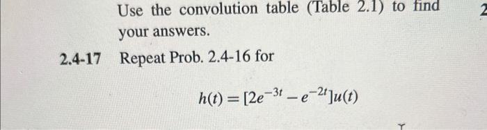 Solved Use the convolution table (Table 2.1) to find your | Chegg.com
