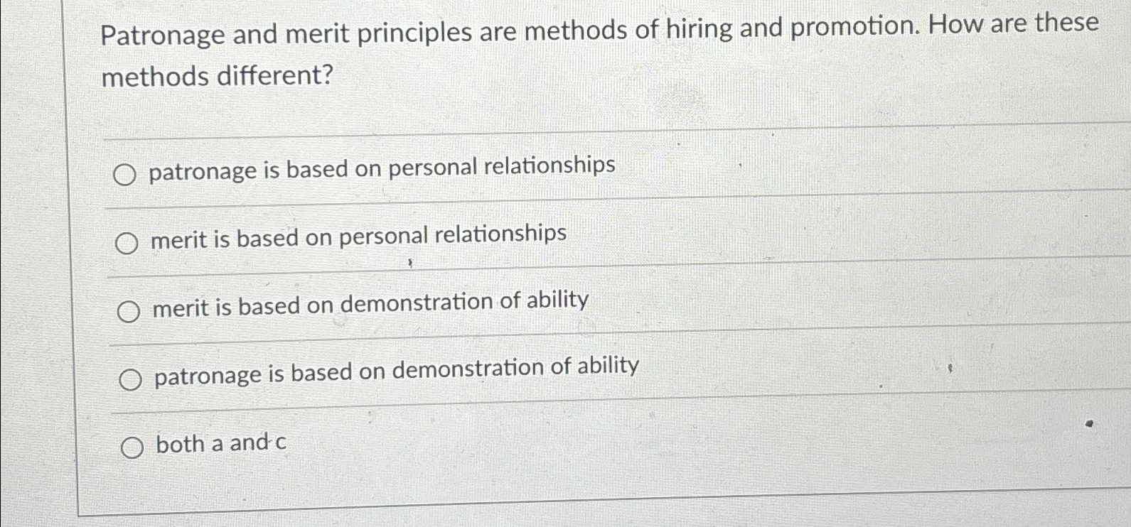 Solved Patronage and merit principles are methods of hiring | Chegg.com