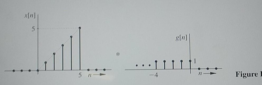 Solved 3.8-28 Using the sliding-tape algorithm, find | Chegg.com