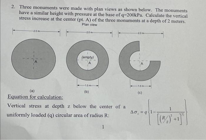 Solved 2. Three monuments were made with plan views as shown | Chegg.com