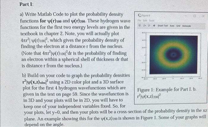 Solved a) Write Matlab Code to plot the probability density | Chegg.com
