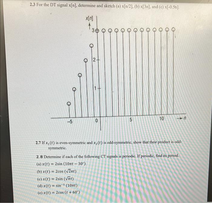 Solved 2.3 For the DT signal x[n], determine and sketch (a) | Chegg.com