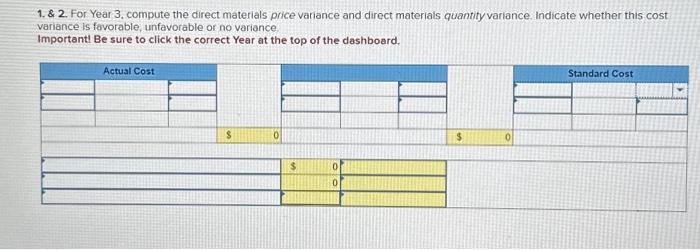Direct Materials Overhead - Standard Costs Direct | Chegg.com