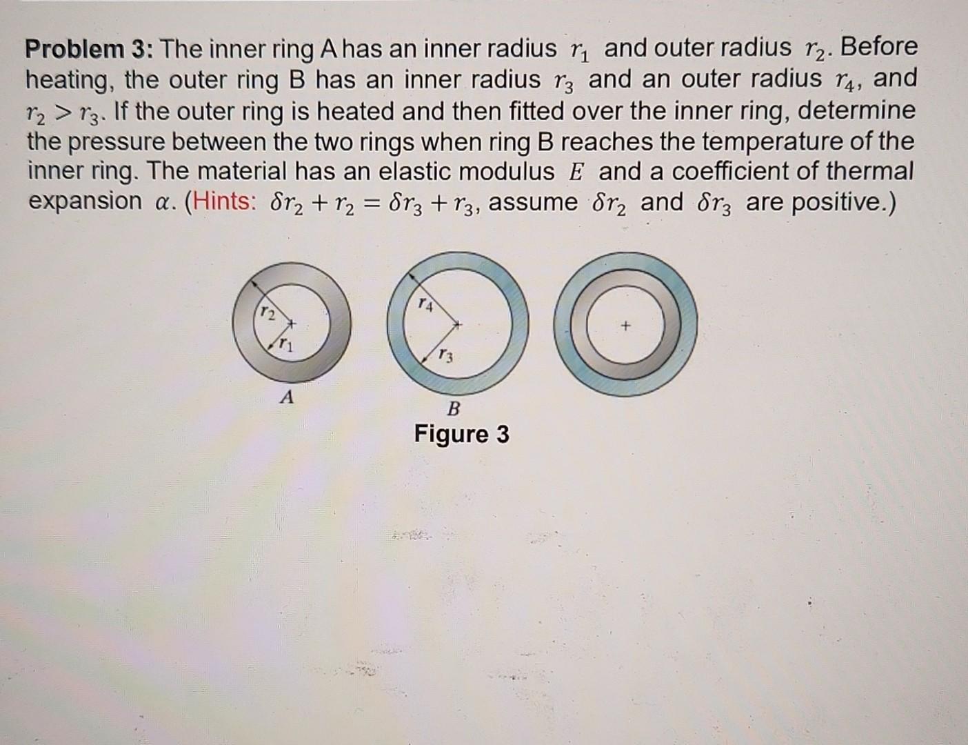Solved Problem 3: The inner ring A has an inner radius r1 | Chegg.com