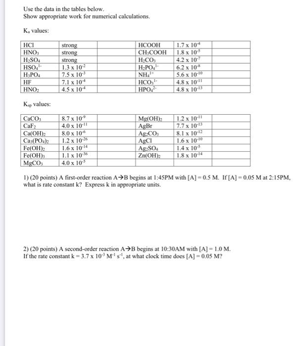 Solved Use the data in the tables below. Show appropriate | Chegg.com