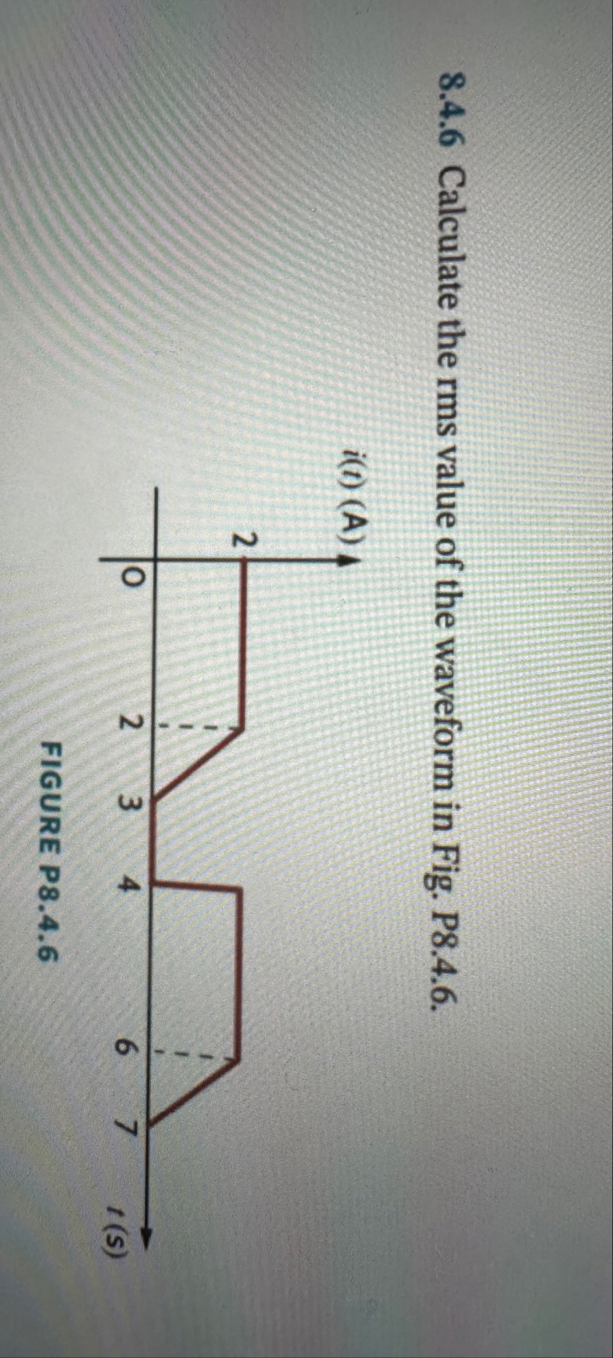 Solved 8.4.6 ﻿Calculate the rms value of the waveform in | Chegg.com