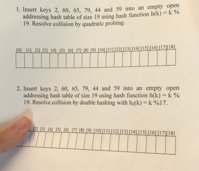 Solved 1. Insert keys 2, 60, 65. 79. 44 and 59 into an empty | Chegg.com