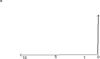 Solved Draw an approximate spectrum with splitting patterns | Chegg.com