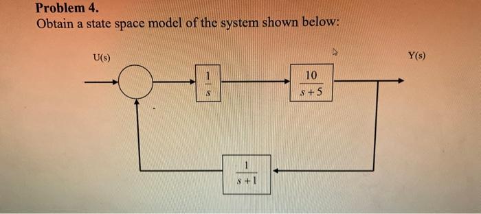 Solved Problem 4. Obtain a state space model of the system | Chegg.com