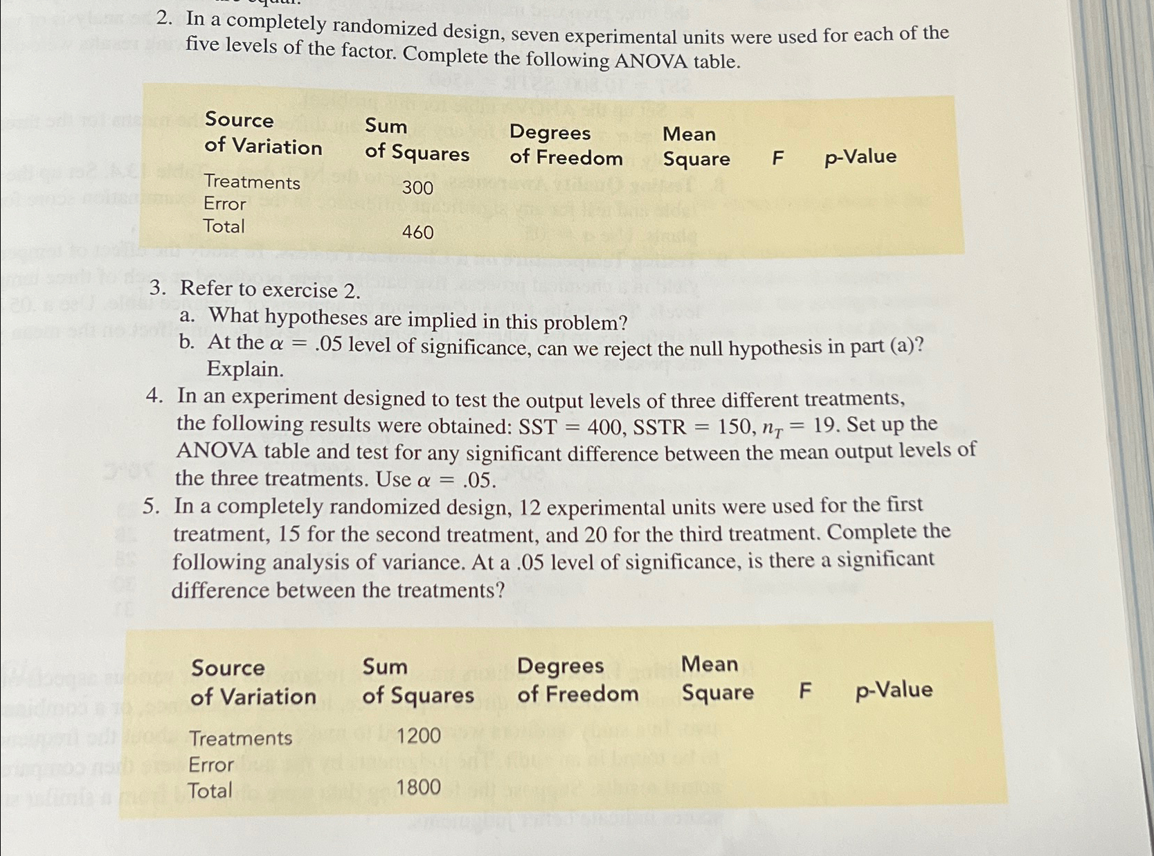 Solved In a completely randomized design, seven experimental | Chegg.com