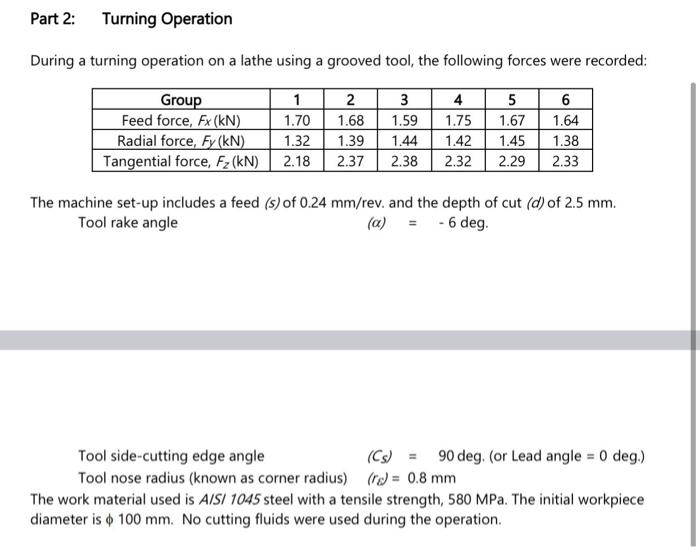 Part 2: Turning Operation During a turning operation | Chegg.com