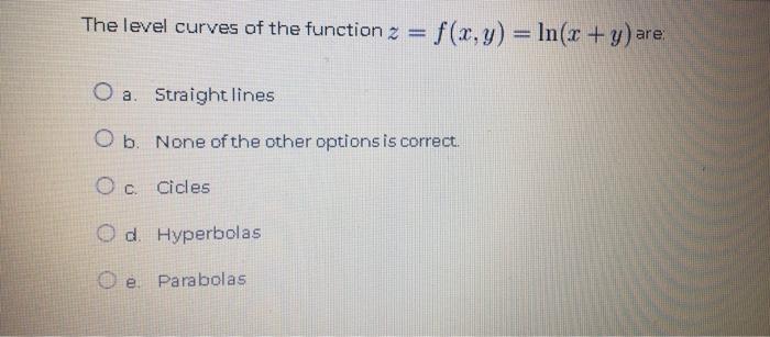 Solved The level curves of the function z=f(x,y)=ln(x+y) | Chegg.com