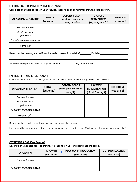 Solved EXERCISE 16: EOSIN METHYLENE BLUE AGARComplete the | Chegg.com